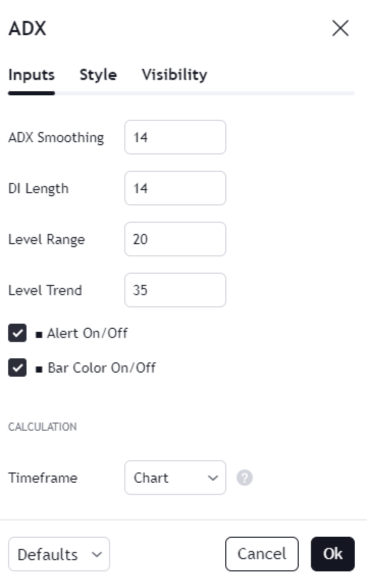 Indicateur ADX : comprendre et utiliser l'ADX en trading | Rankia