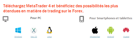 Qu'est-ce que Metatrader 4 (MT4) ? 2025 | Rankia