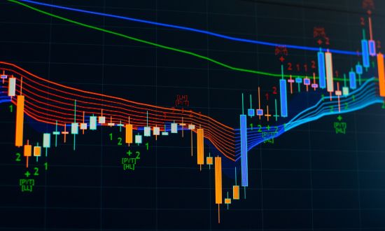 La moyenne mobile : SMA, EMA et WMA, formules et exemples | Rankia