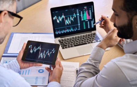 Avis Trader WorkStation : la plateforme d'Interactive Brokers | Rankia