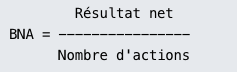 Bénéfice Par Action : Qu'est-ce que le BNA ? | Rankia