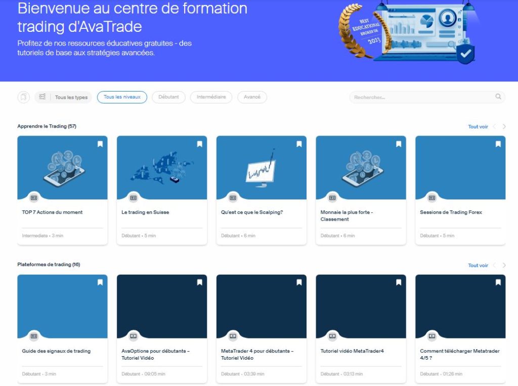 AvaTrade Avis et Analyse complète 2025 | Rankia