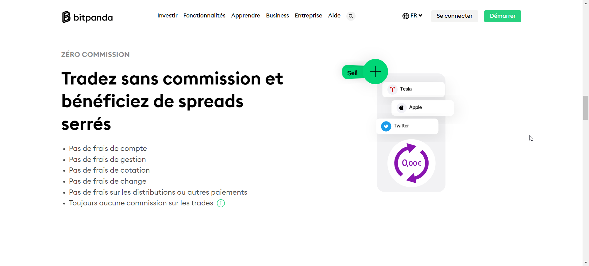 Avis Bitpanda France : Pro, prix et analyse 2025 | Rankia