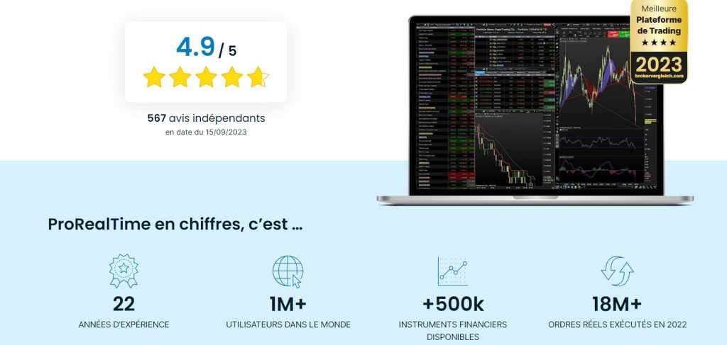 Les 3 meilleurs courtiers avec ProRealTime | Rankia
