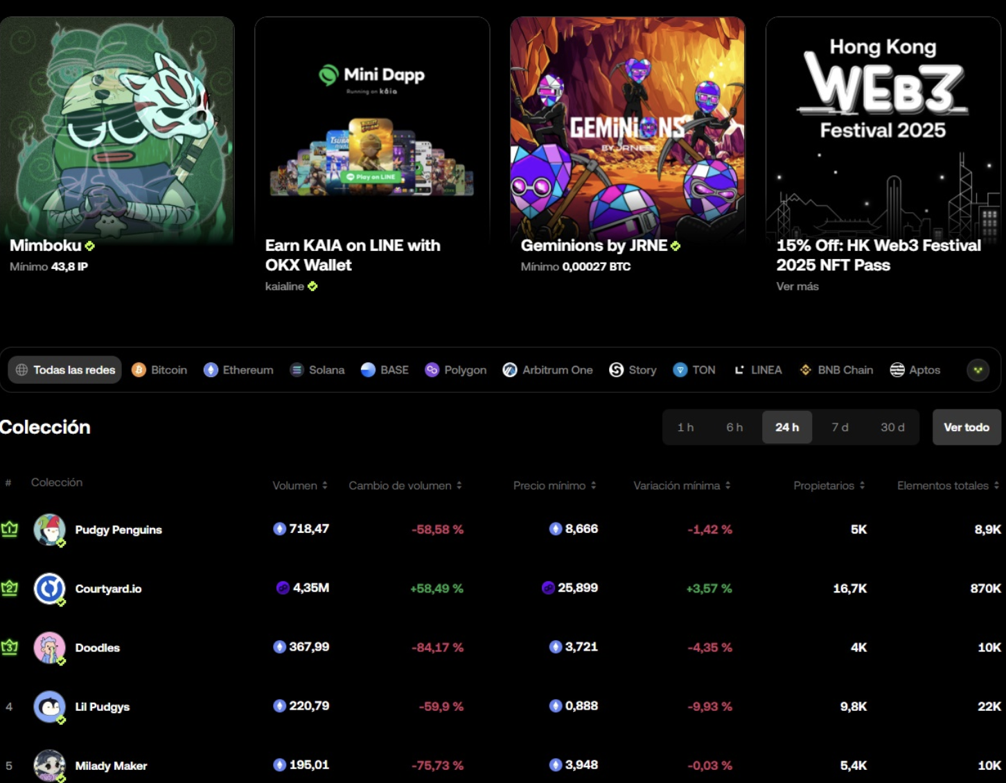 OKX avis exchange France | Rankia