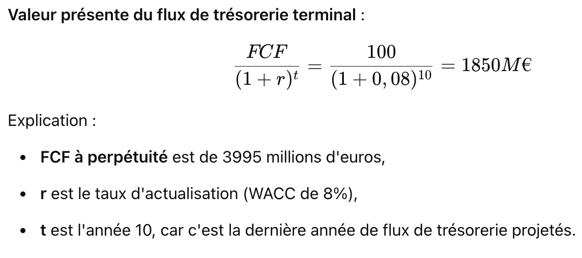 Méthode DCF : Qu'est-ce que c'est et comment calculer ? | Rankia
