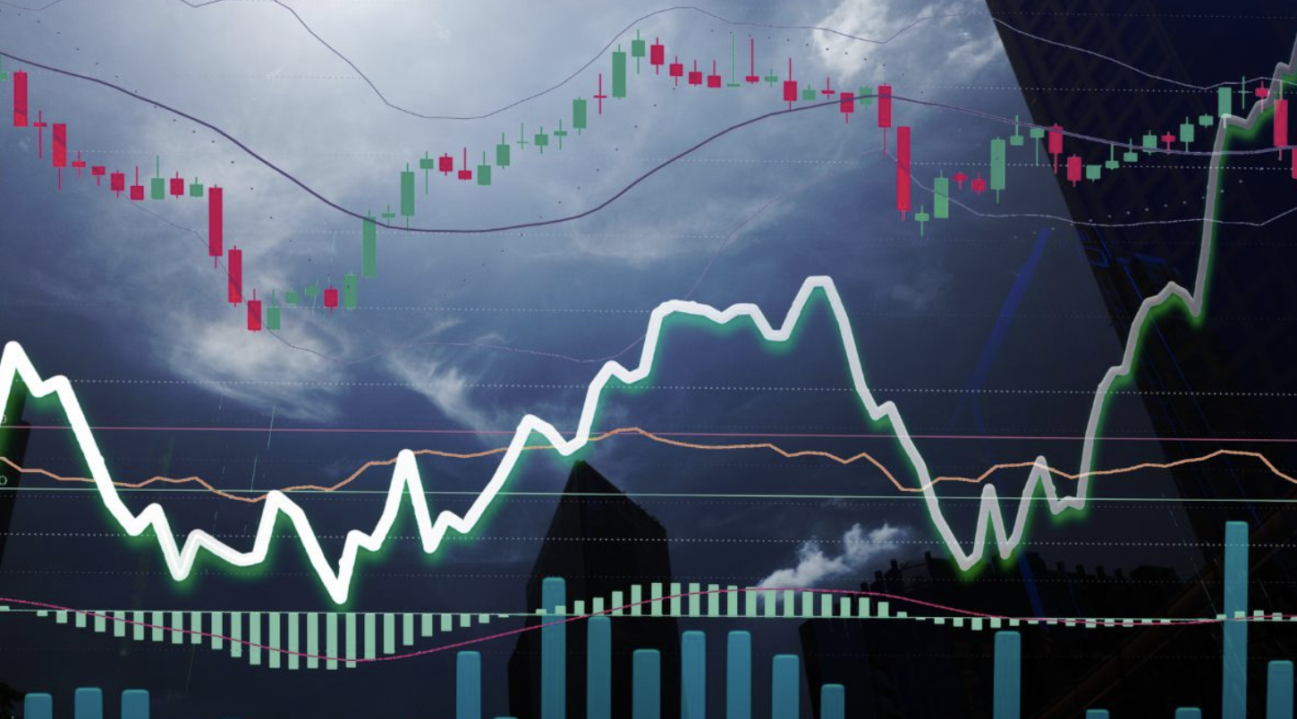 RSI 2 strategy dans le trading | Rankia